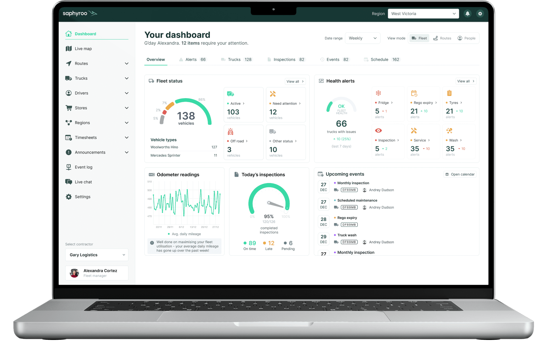 Electronic Work Diary (EWD) Australia | Compliant EWD App - Saphyroo
